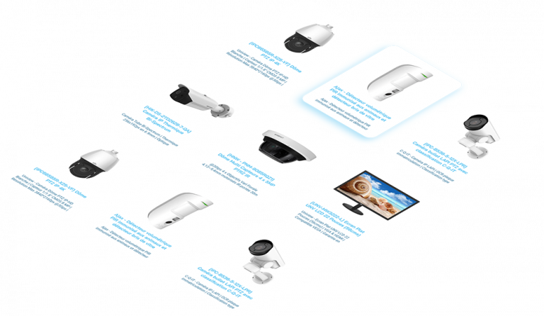 À propos - Ecare Security